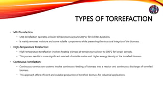 Torrefaction Process: Overview, Products, Parameters, and Types | PPTX