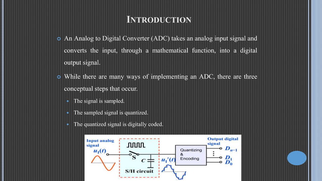 ADC - Types (Analog to Digital Converter) | PPTX | Digital Audio ...
