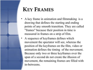 Lec28 29 30 animation | PPT