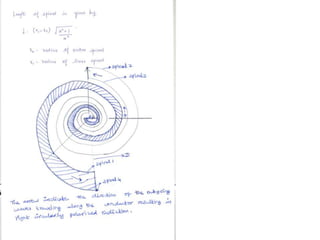 Lec 29 30 loop antenna | PPT