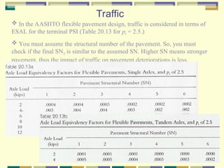 Lec_29_Ch20_pp962 19934AASHTO method.ppt
