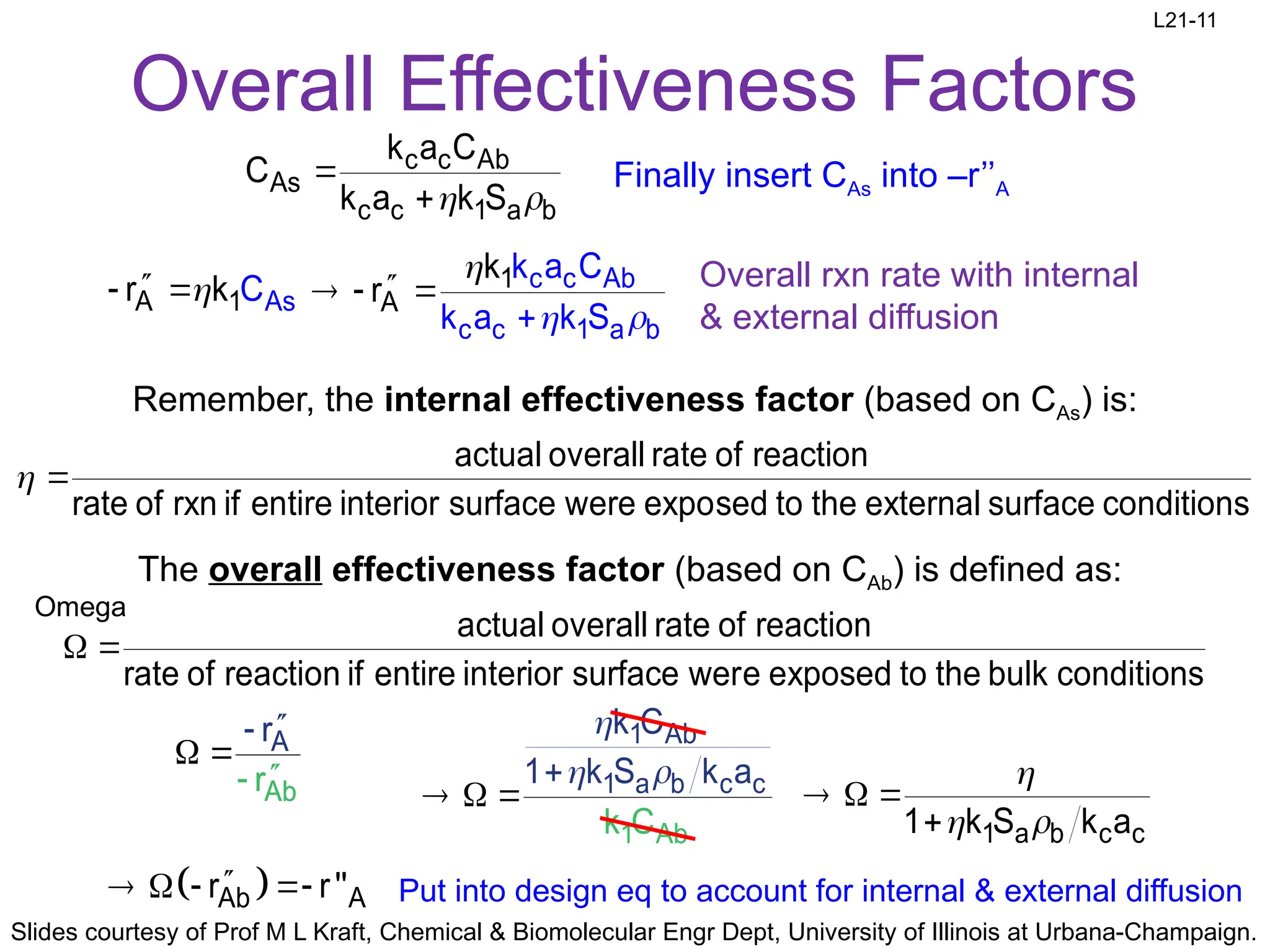 Lecture 32 foglers chemical engineering non animated.pptx