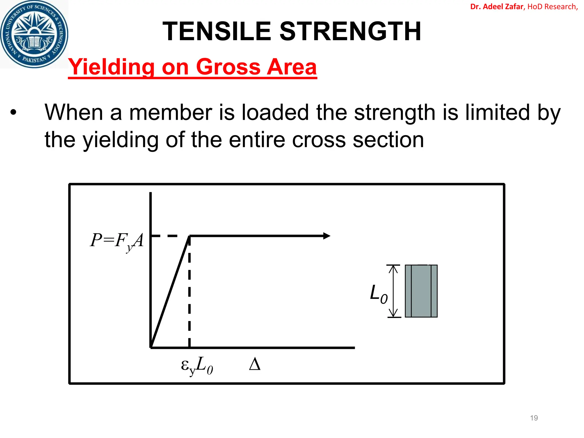 Lecture 2a - Tension Members of the steel .pdf