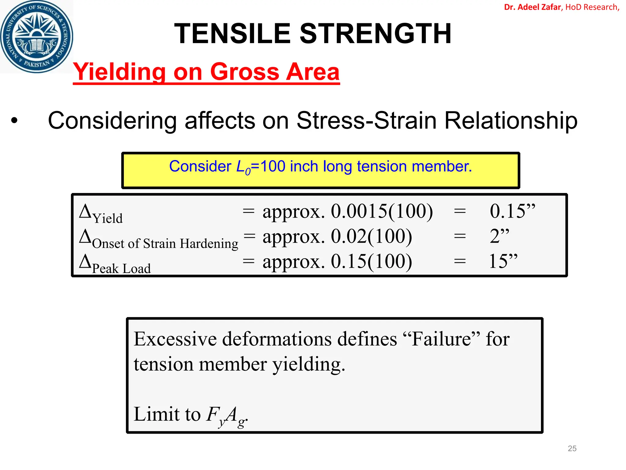 Lecture 2a - Tension Members of the steel .pdf