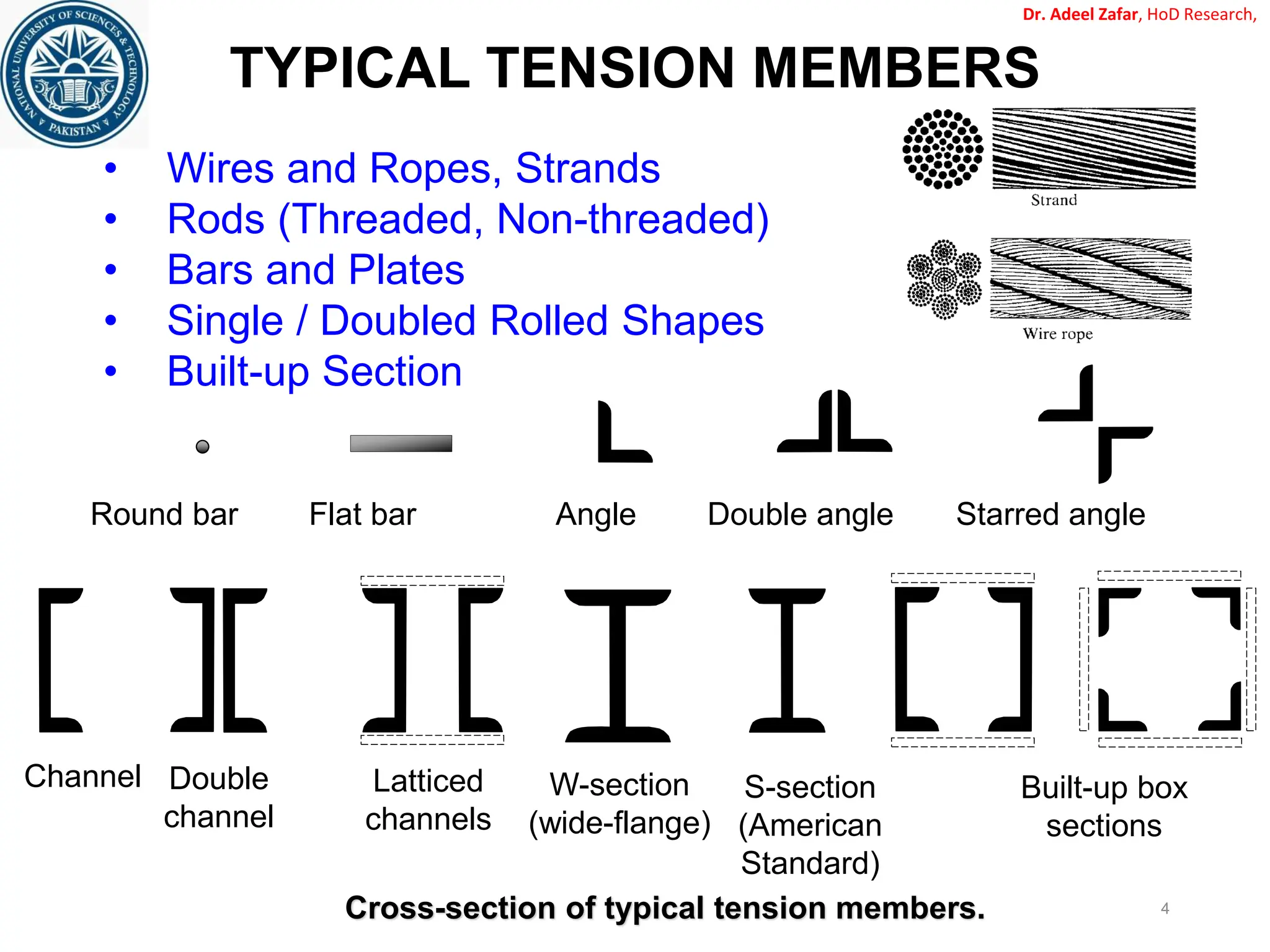 Lecture 2a - Tension Members of the steel .pdf
