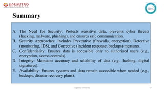 Need of Security , Security Approaches, Principles of Security | PPTX