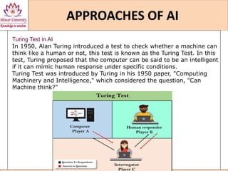 LEC_2_AI_INTRODUCTION - Copy.pptx