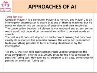 LEC_2_AI_INTRODUCTION - Copy.pptx