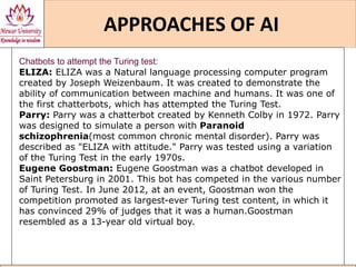 LEC_2_AI_INTRODUCTION - Copy.pptx