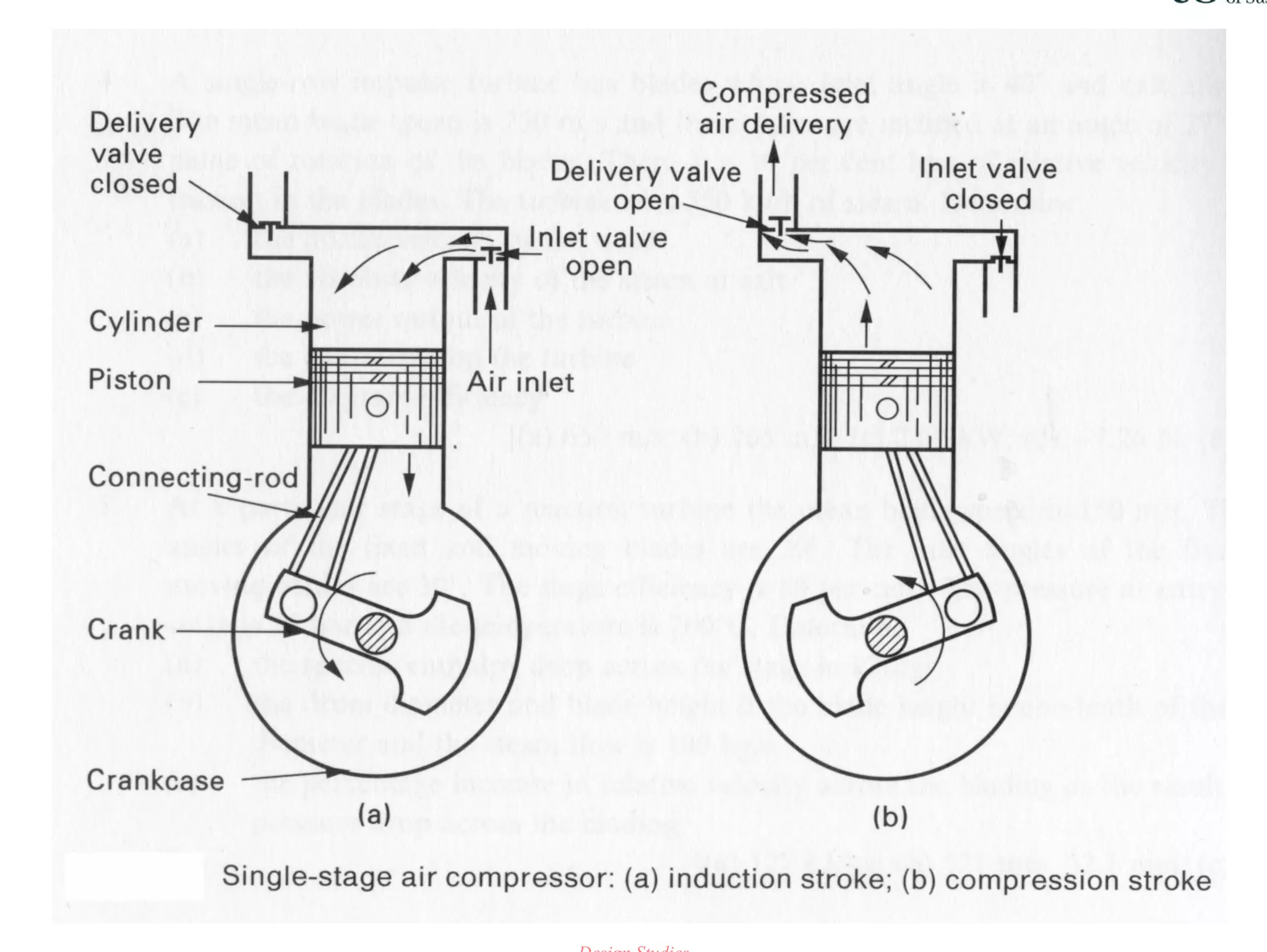 lec2_air_compressor.pdf