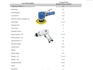 lec2_air_compressor.pdf