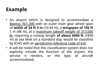 Lec2 Airportfhfgyfgdyudhsmsdisdsidsi.pptx