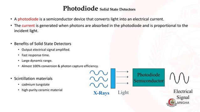 Lec2 Ali 5.Lecture 5 - CT Scan Data Acquisition System.pptx
