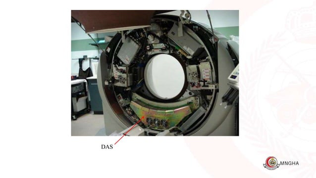 Lec2 Ali 5.Lecture 5 - CT Scan Data Acquisition System.pptx