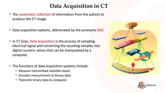 Lec2 Ali 5.Lecture 5 - CT Scan Data Acquisition System.pptx