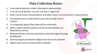 Lec2 Ali 5.Lecture 5 - CT Scan Data Acquisition System.pptx