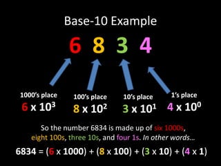binary numbers system and their conversion | PDF