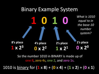 binary numbers system and their conversion | PDF