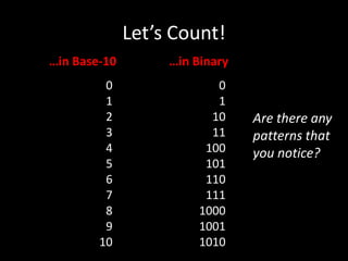 binary numbers system and their conversion | PDF