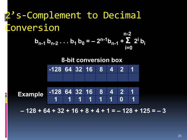 lec2_BinaryArithmetic.ppt