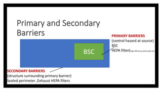 Lec 2 biosafety barriers in labs | PPTX