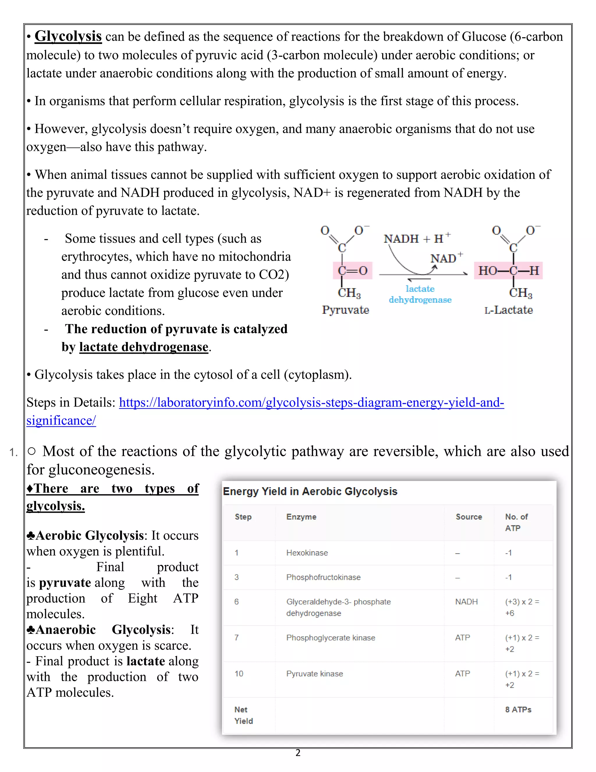 Glycolysis and Gluconeogenesis and PFK-2/FBPase-2 enzyme and Pentose ...