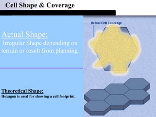 Lec 2 Cell Planning Principles lecture notes | PPT