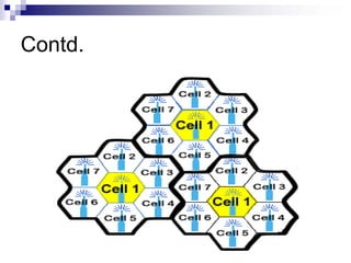 Lec 2 Cell Planning Principles lecture notes | PPT