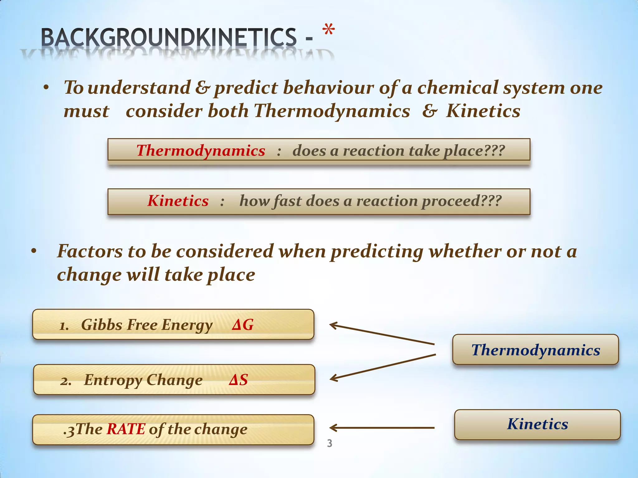 Chemical kinetics review | PDF