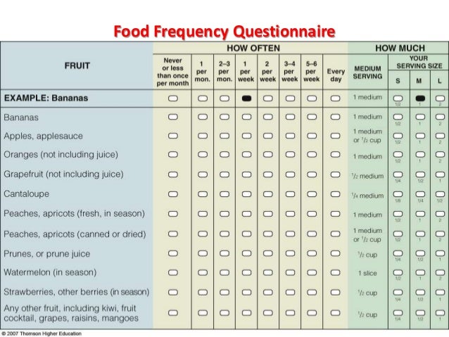 Lec 2 Community Dietary Assessment