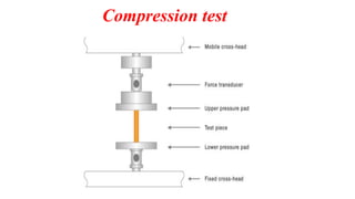 Lec 2 compression test | PDF
