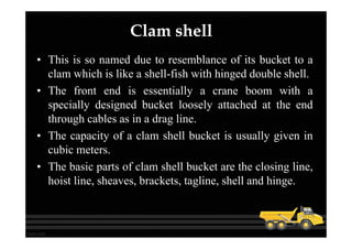 Construction Machines and Plants | PDF