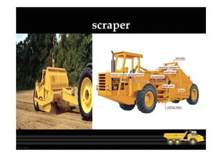 Construction Machines and Plants | PDF