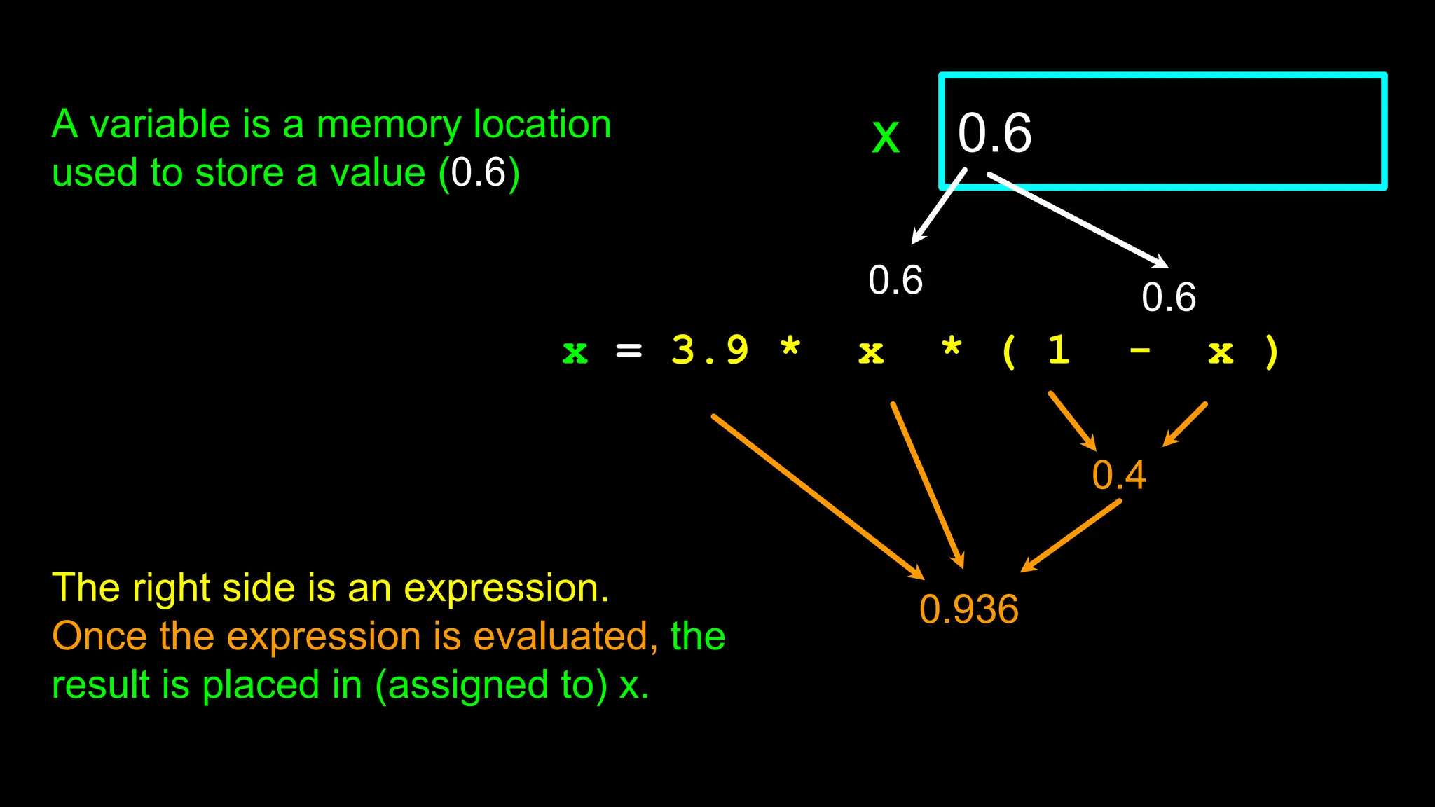 Lec2_cont.pptx galgotias University questions | PPT