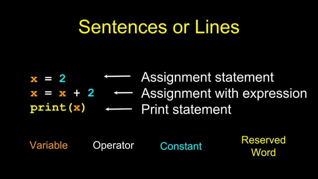 Lec2_cont.pptx galgotias University questions | PPT