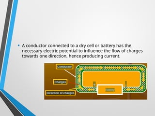 LECTURE of Current Electricity and .pptx