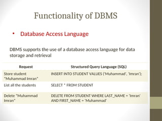 Lec 2 Database management system for.ppt