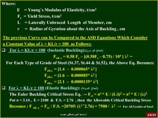 Lec2 ماجستير Design of Compression Member.ppt