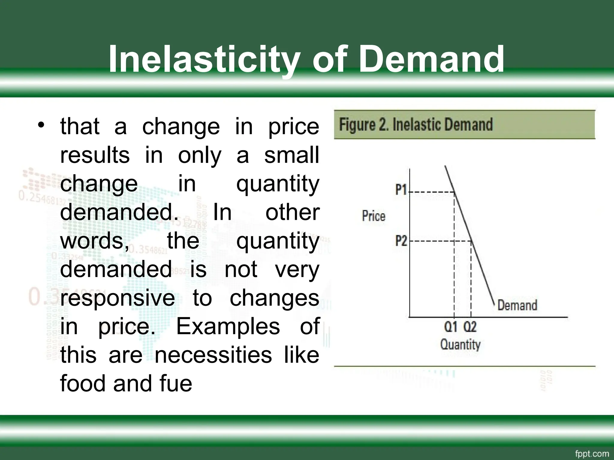 Economics basic demand and supply in2025 | PPT