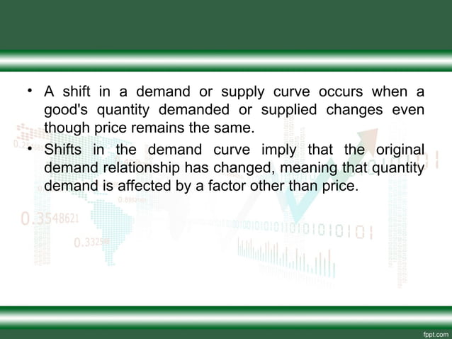 Economics basic demand and supply in2025 | PPT