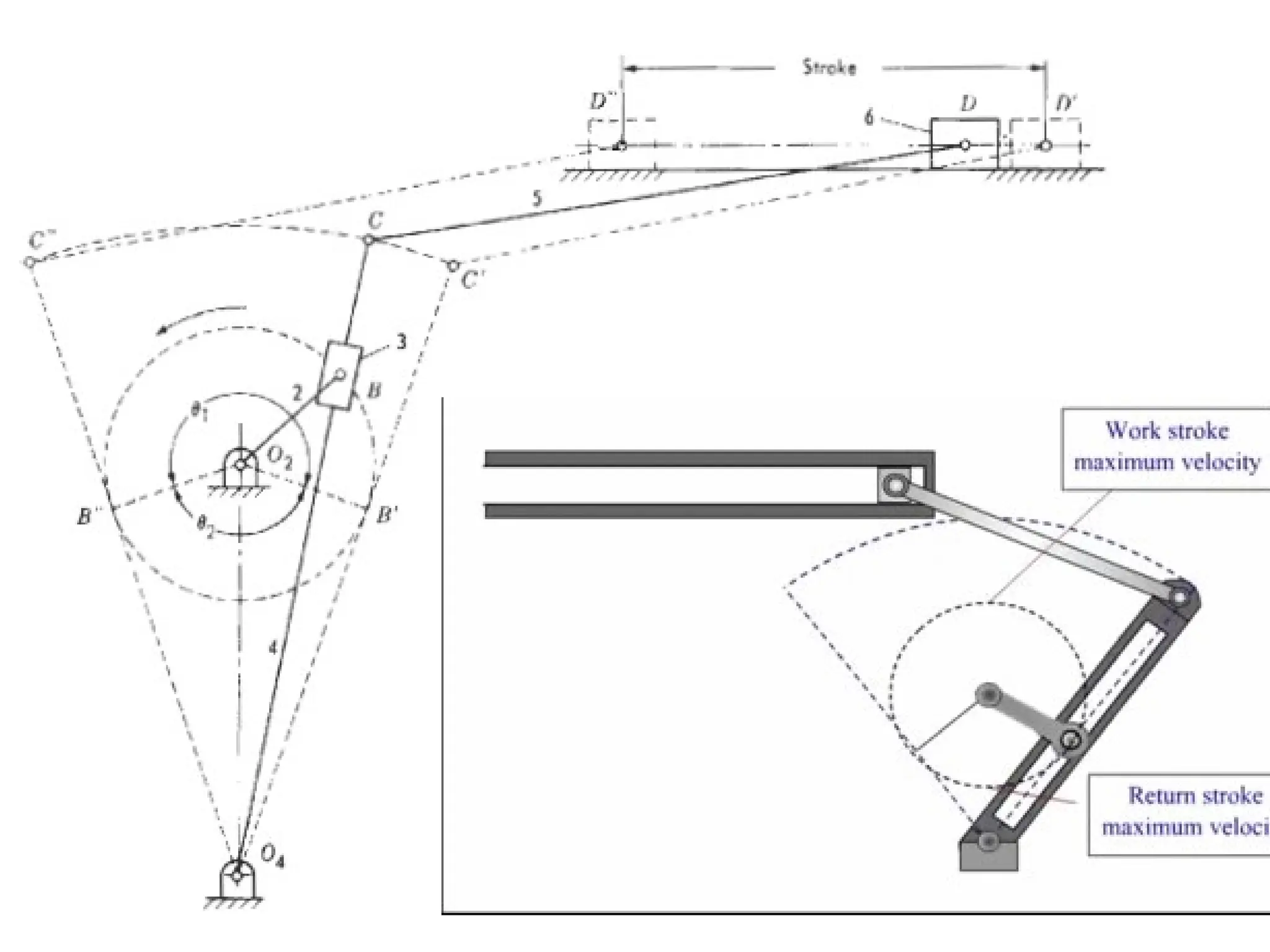 Lec 2_ERE316_theory of machine and Vibration_Prof. Ahmed FathElBab.ppt