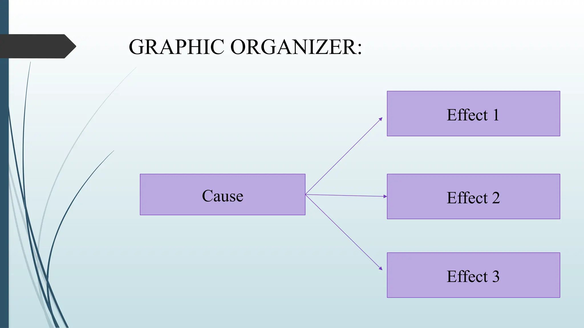 lec 2 Expository writing def, types, purpose, application.pptx