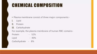 LEC 2 HISTO CELL MEMBRANE.pptx