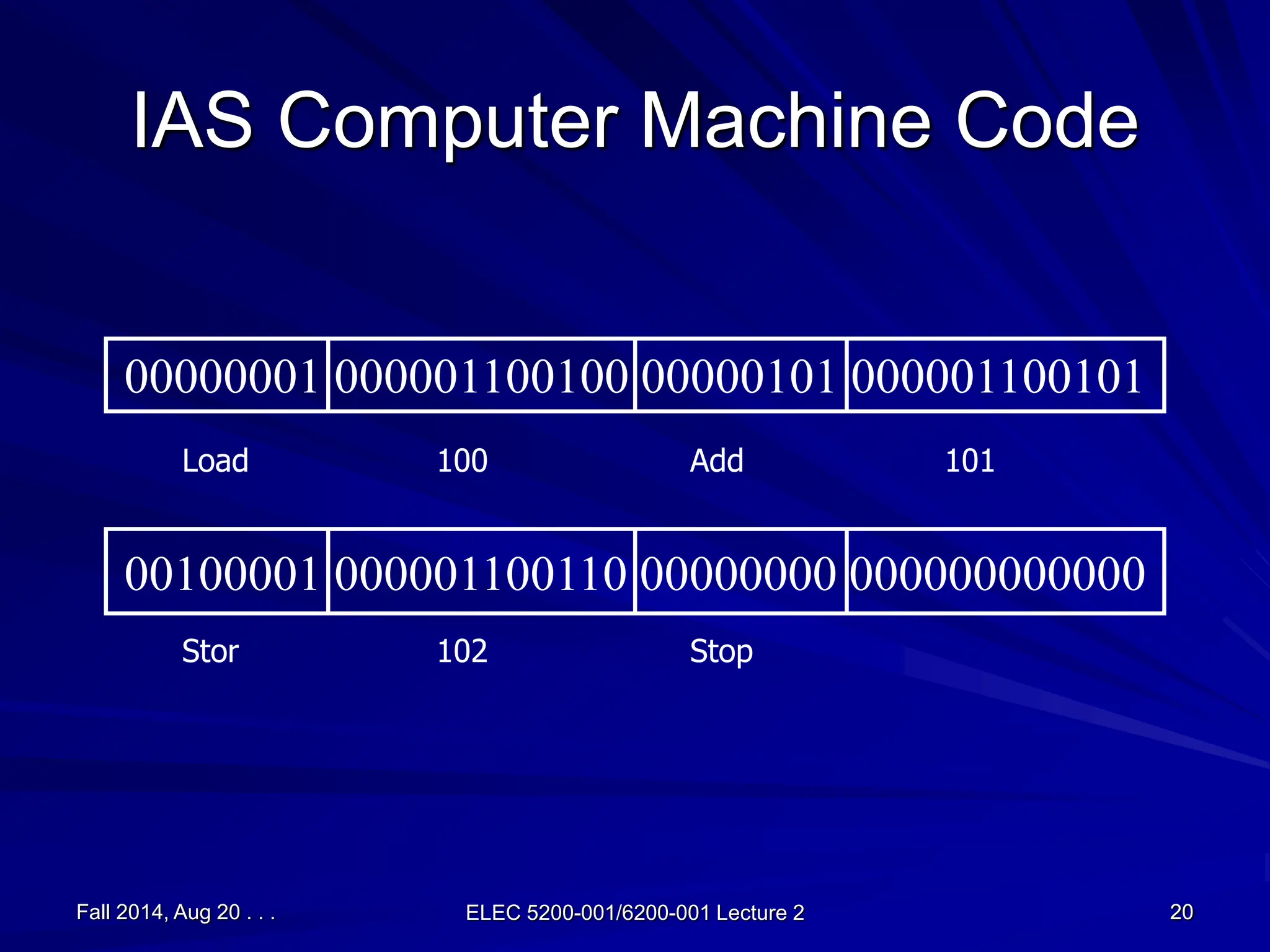 lec2_history about von Neumann architecture | PPT