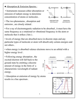 Application of centrifugation and Spectrophotometry | PDF | Chemistry ...