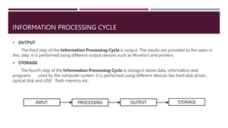 INTRODUCTION OF IT CONCEPT.pptx