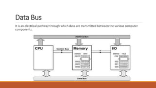 Lec 2 introduction to computer -ii | PPT