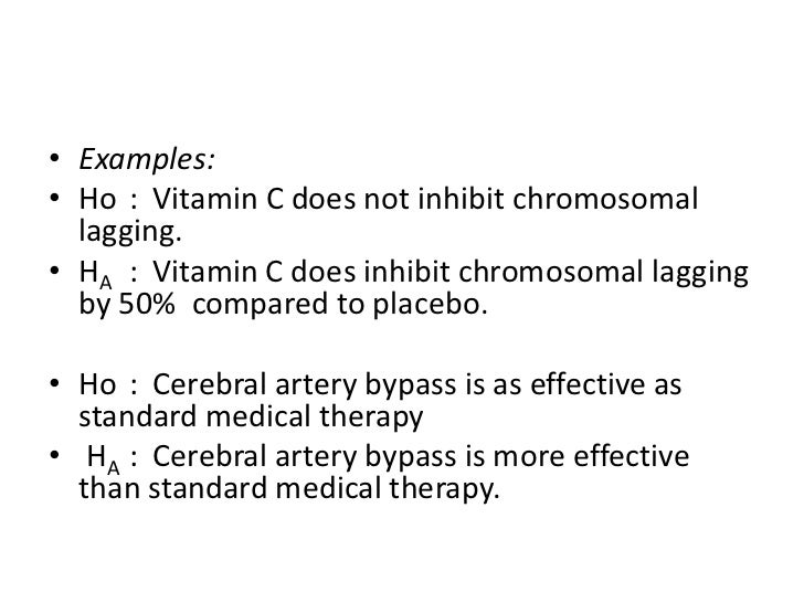 Research Process- Objective, Hypothesis (Lec2)
