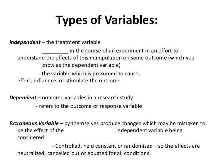 Research Process- Objective, Hypothesis (Lec2)