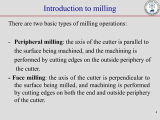 Lec 2 milling.pptxdfghjutudrytfgybhnjbiucyrdycvbh | PPT
